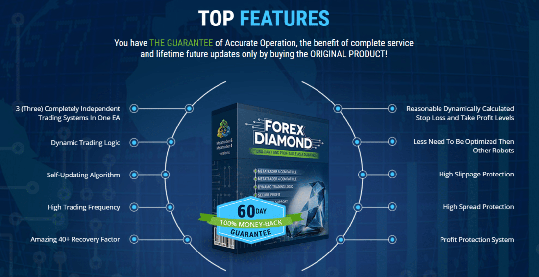Forex Diamond Review - Best FX EAs