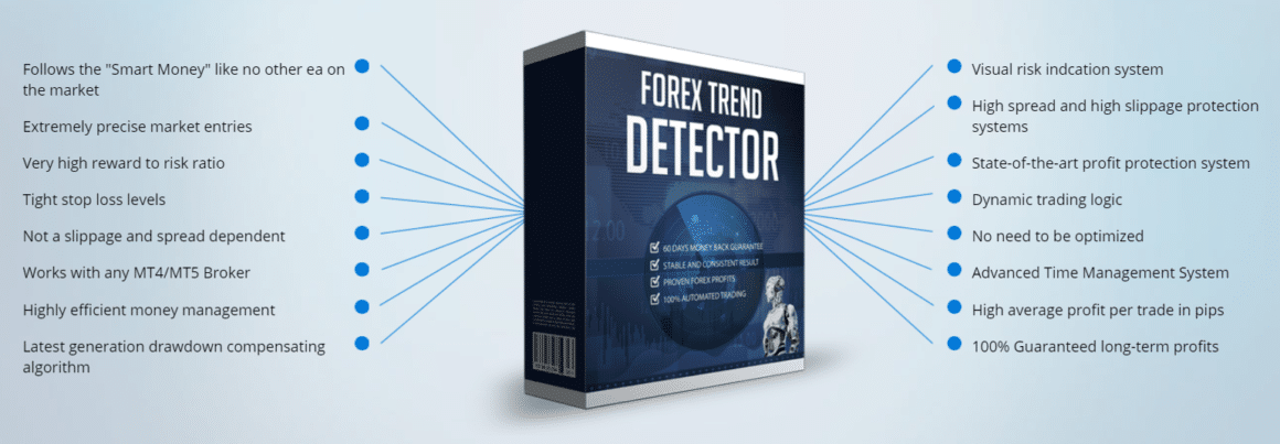 Forex Trend Detector Review - Best FX EAs